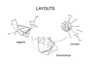 Atelier Grand Graphes et Bioinformatiques | PPT