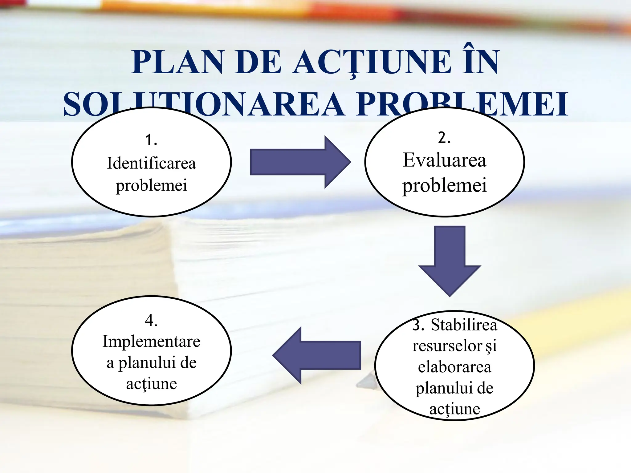 Comportamentul agresiv la copii_atelier.pdf