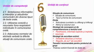 Atelierul de comunicare | PPTX