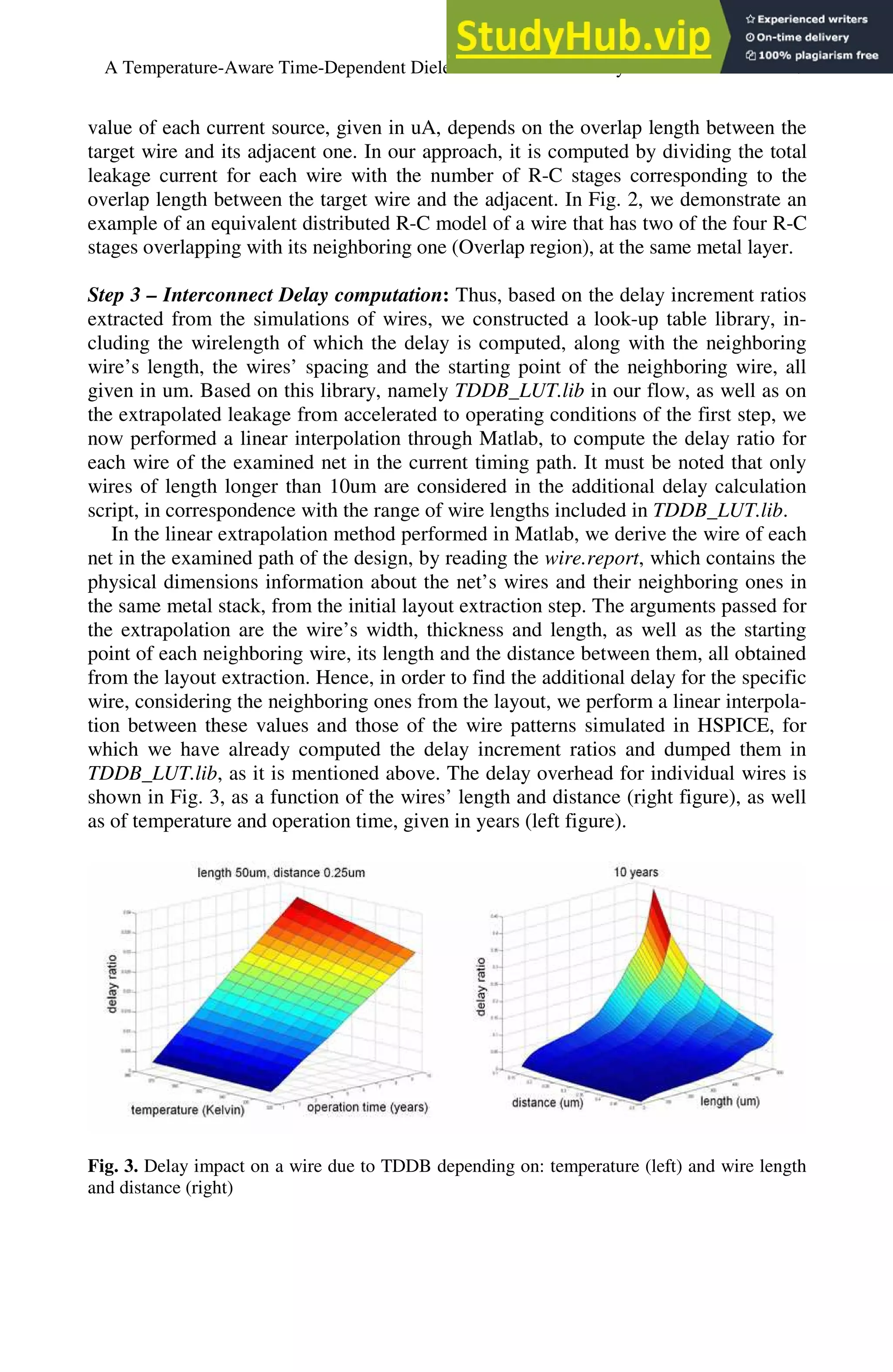 A Temperature-Aware Time-Dependent Dielectric Breakdown Analysis ...