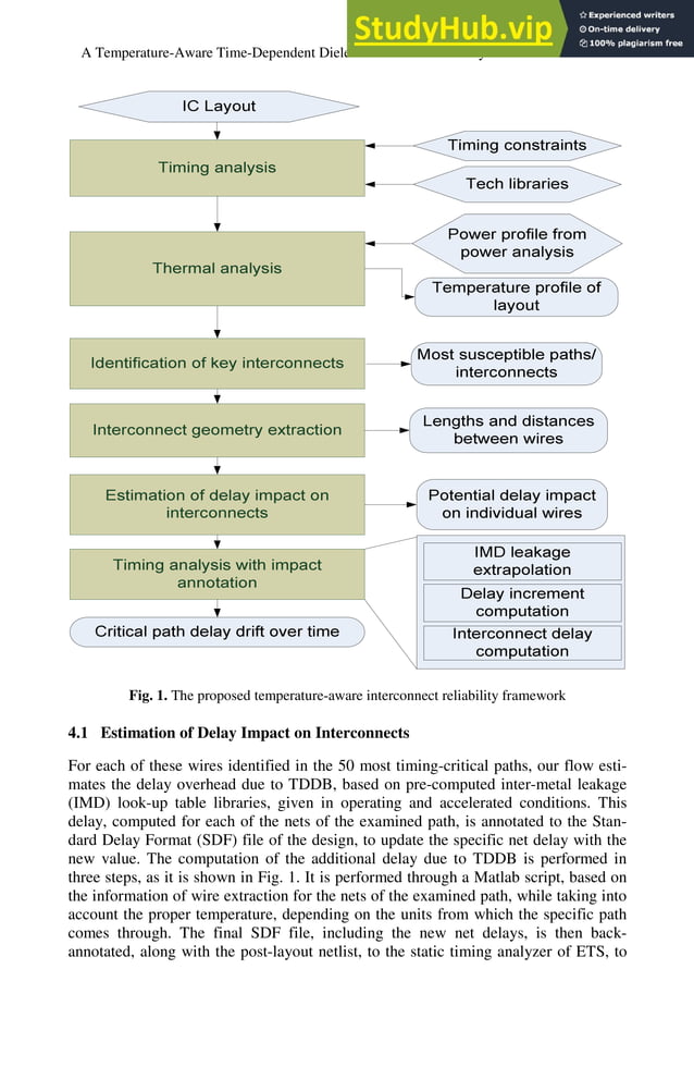 A Temperature-Aware Time-Dependent Dielectric Breakdown Analysis Framework | PDF | Physics | Science