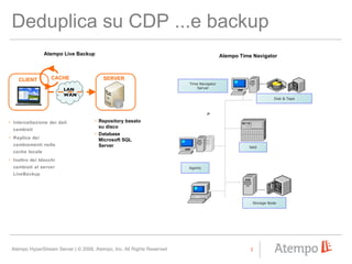 Atempo hyperstream server | PPT