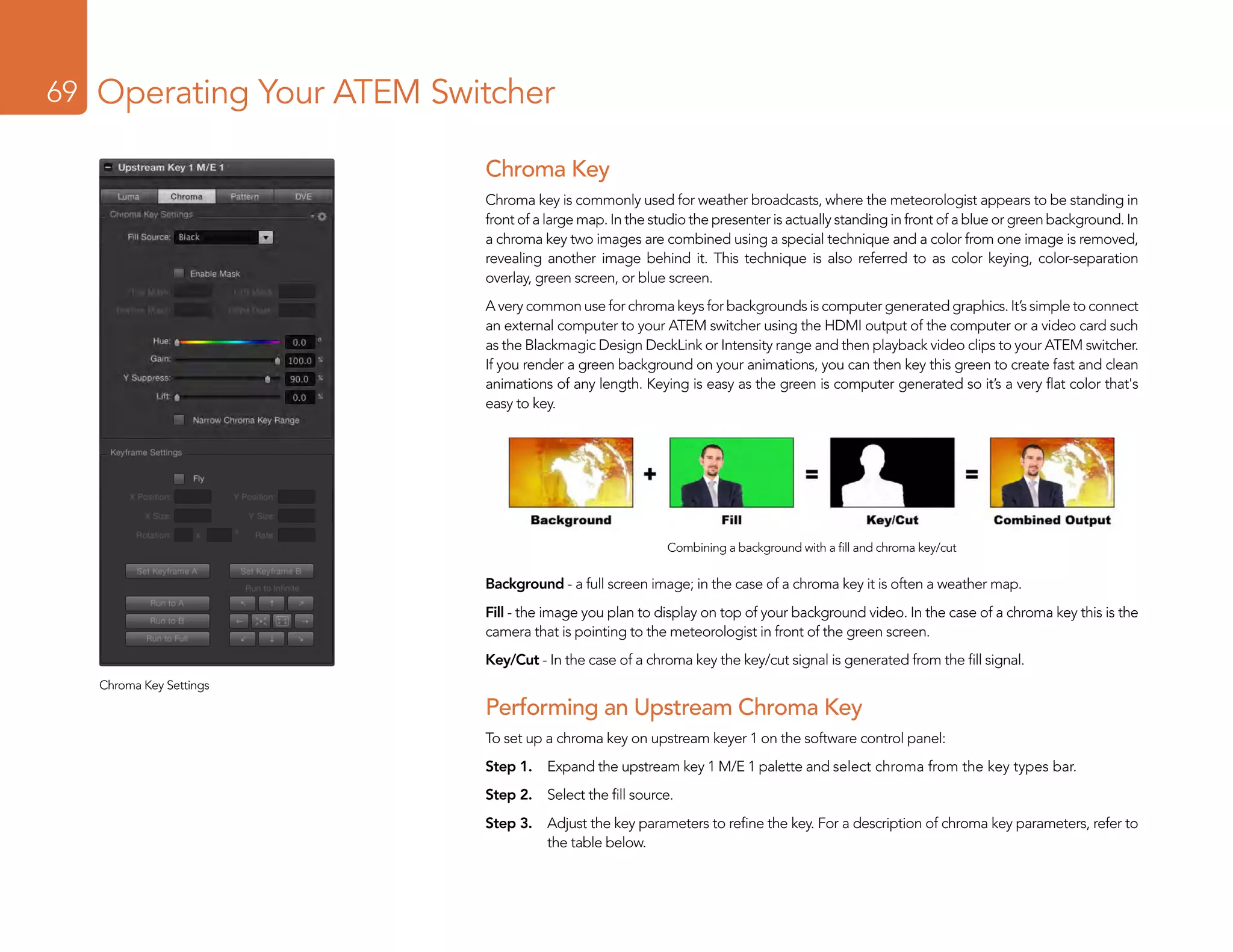 Blackmagic Design ATEM Series | PDF