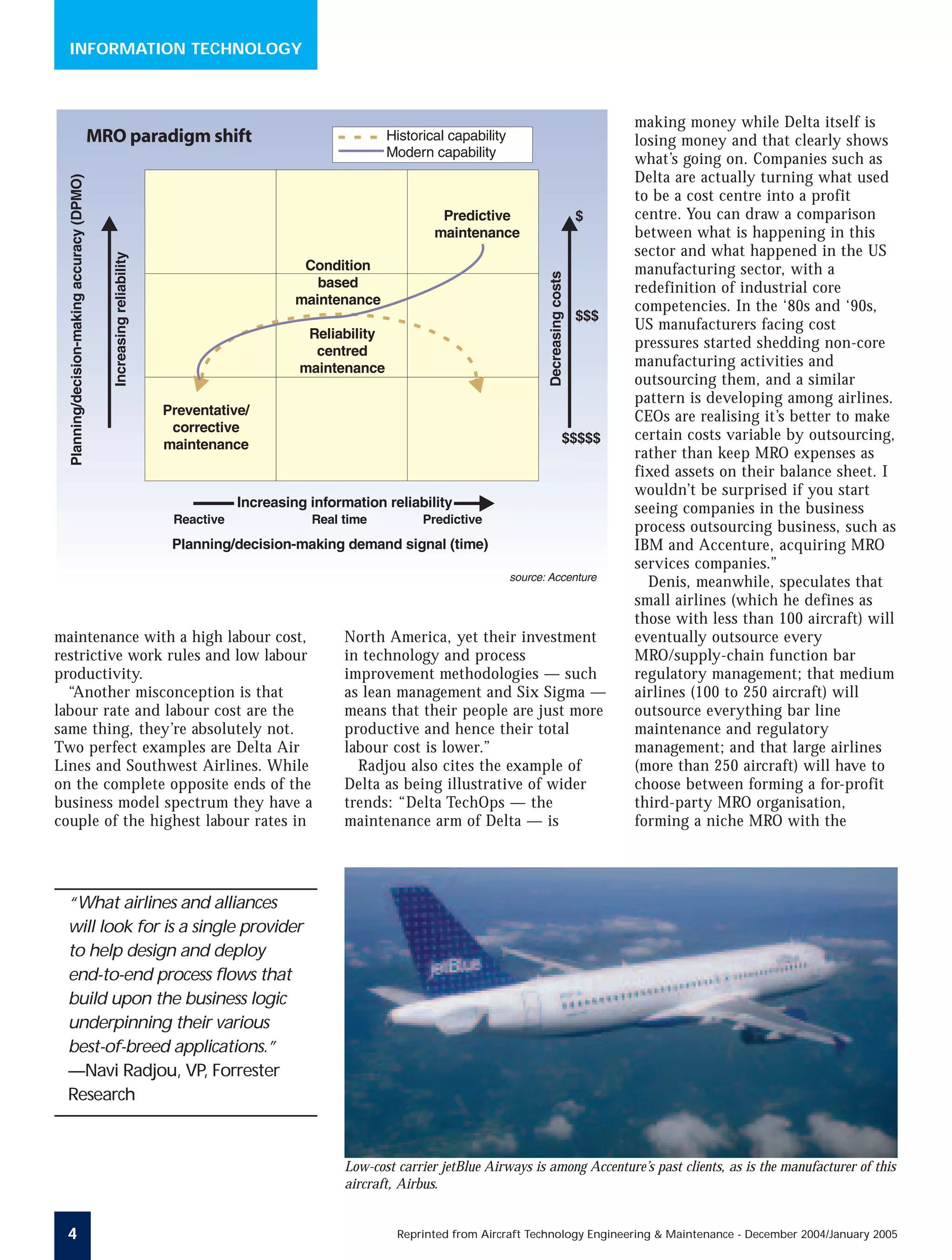 Aviation Service Lifecycle Management | PDF