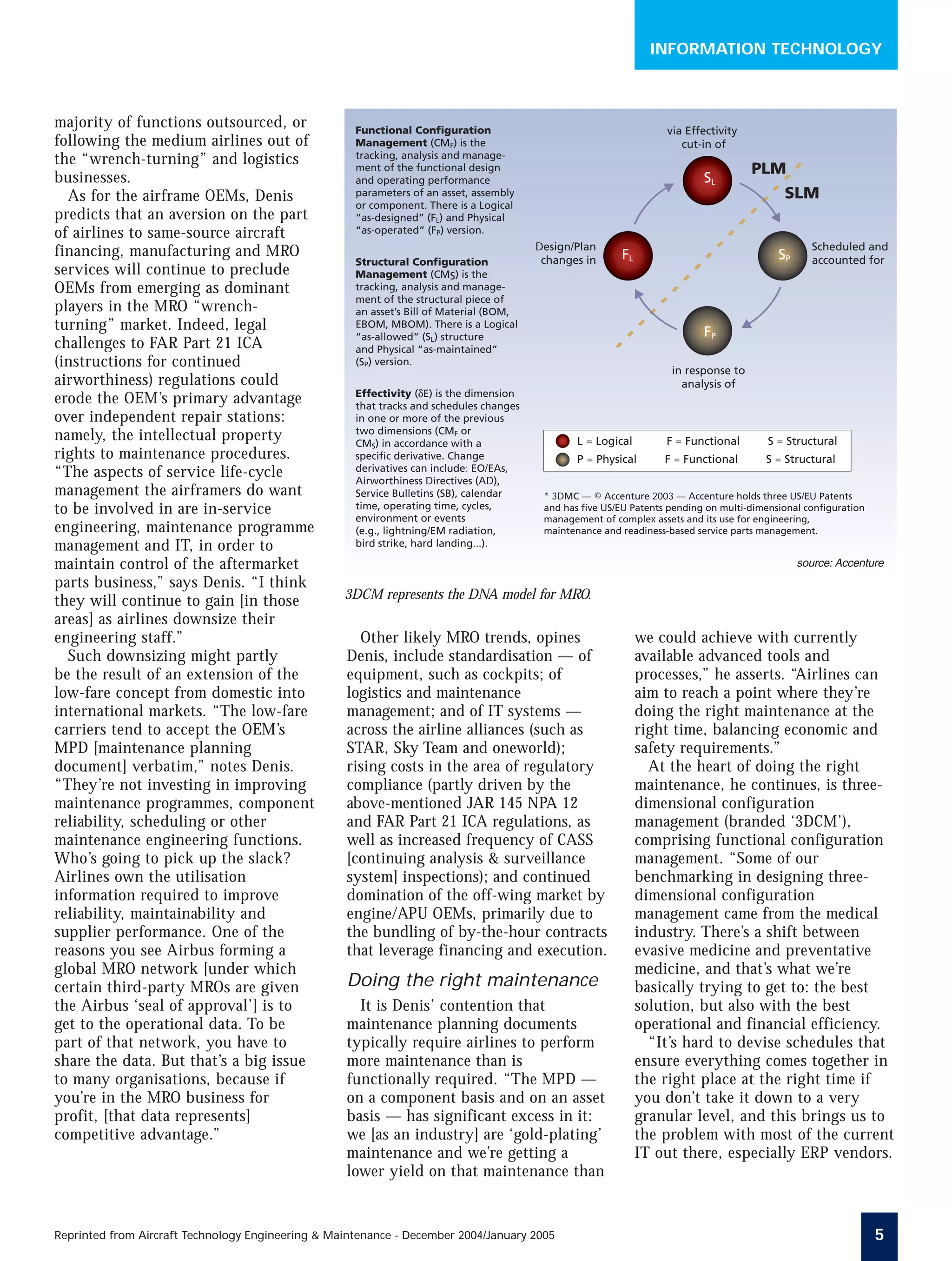 Aviation Service Lifecycle Management | PDF