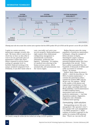 Aviation Service Lifecycle Management | PDF