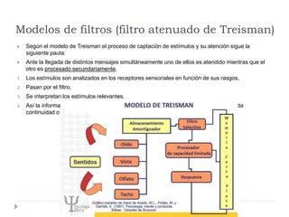 Atención | PPTX