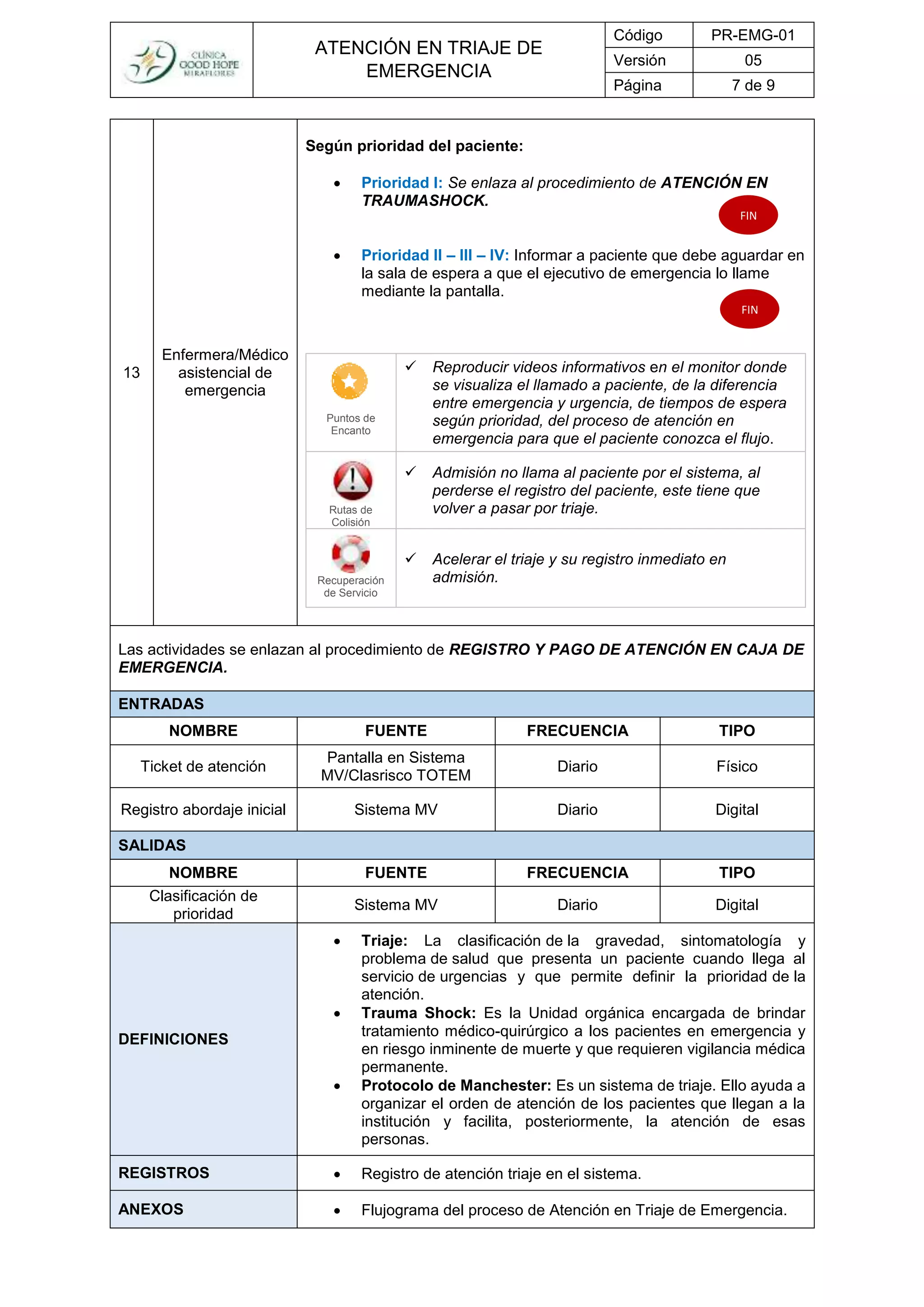 Atención en Triaje de Emergencia.docx