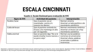 Atención inicial de EVC. | PDF