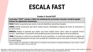 Atención inicial de EVC. | PDF