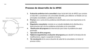 Atención primaria en salud orientada a la comunidad.pptx