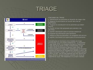 (2013-01-10) Atencion al politraumatizado (ppt) | PPT