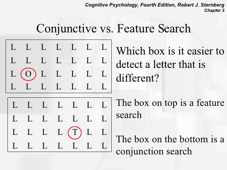 Atencion-Capitulo-3.ppt