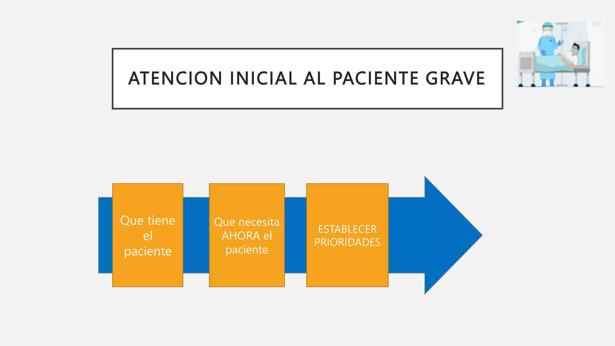 ATENCION INICIAL AL PACIENTE GRAVE.pptx