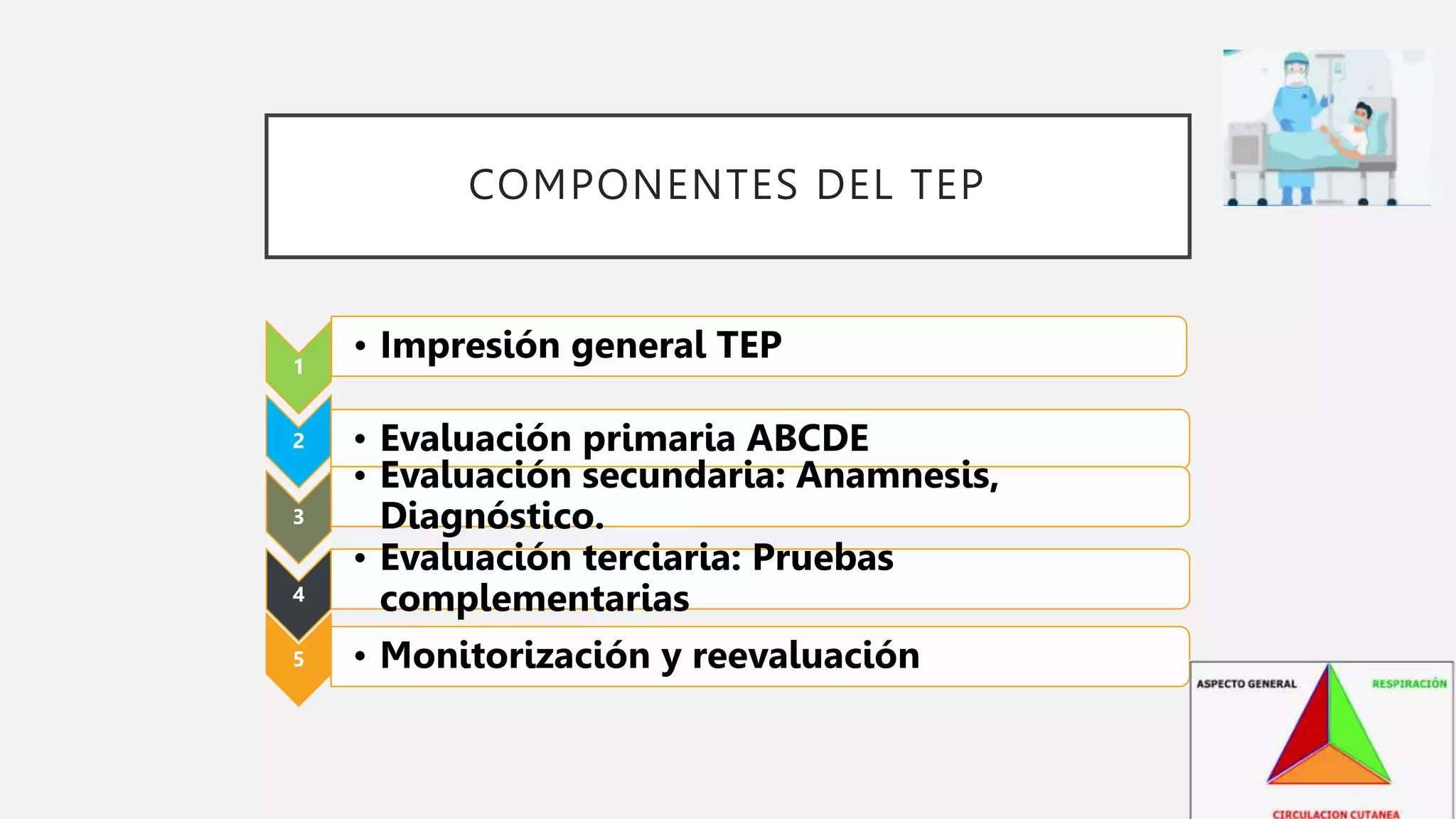 ATENCION INICIAL AL PACIENTE GRAVE.pptx