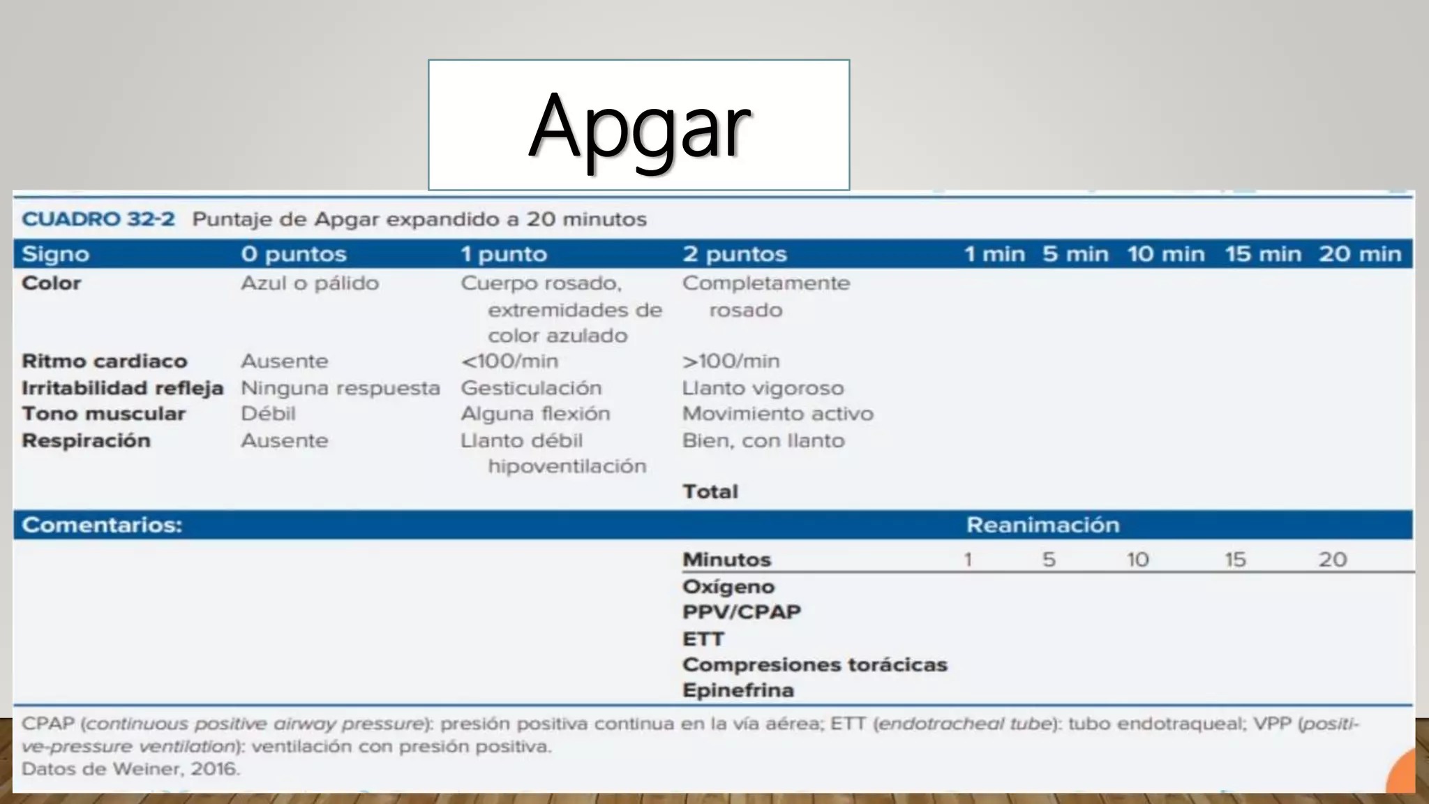 Atención Inmediata Del Recién Nacido Pptx