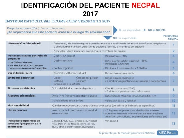 Atencion paciente palitivo en urgencias o consulta