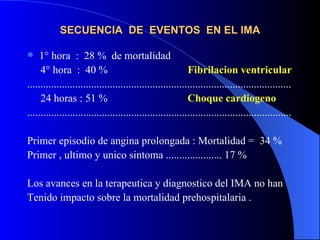Atencion prehospitalaria del IMA | PPT
