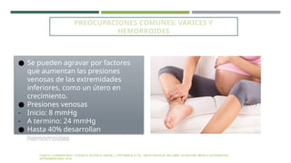 Comprehensive Prenatal Care: Guidelines, Diagnostics, and Common ...