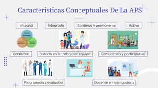 ATENCION PRIMARIA DE SALUD Y FINALIDAD DE LA RENOVACION DE LA APS.pptx