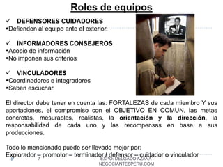 Equipos y roles de trabajo | PPTX