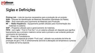 Atendimento aos pedidos de Picking List.pptx