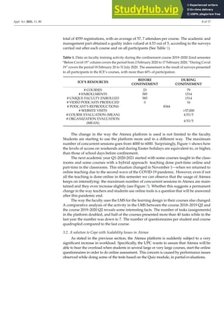Atenea Exams, An IMS LTI Application To Solve Scalability Problems A Study Case | PDF