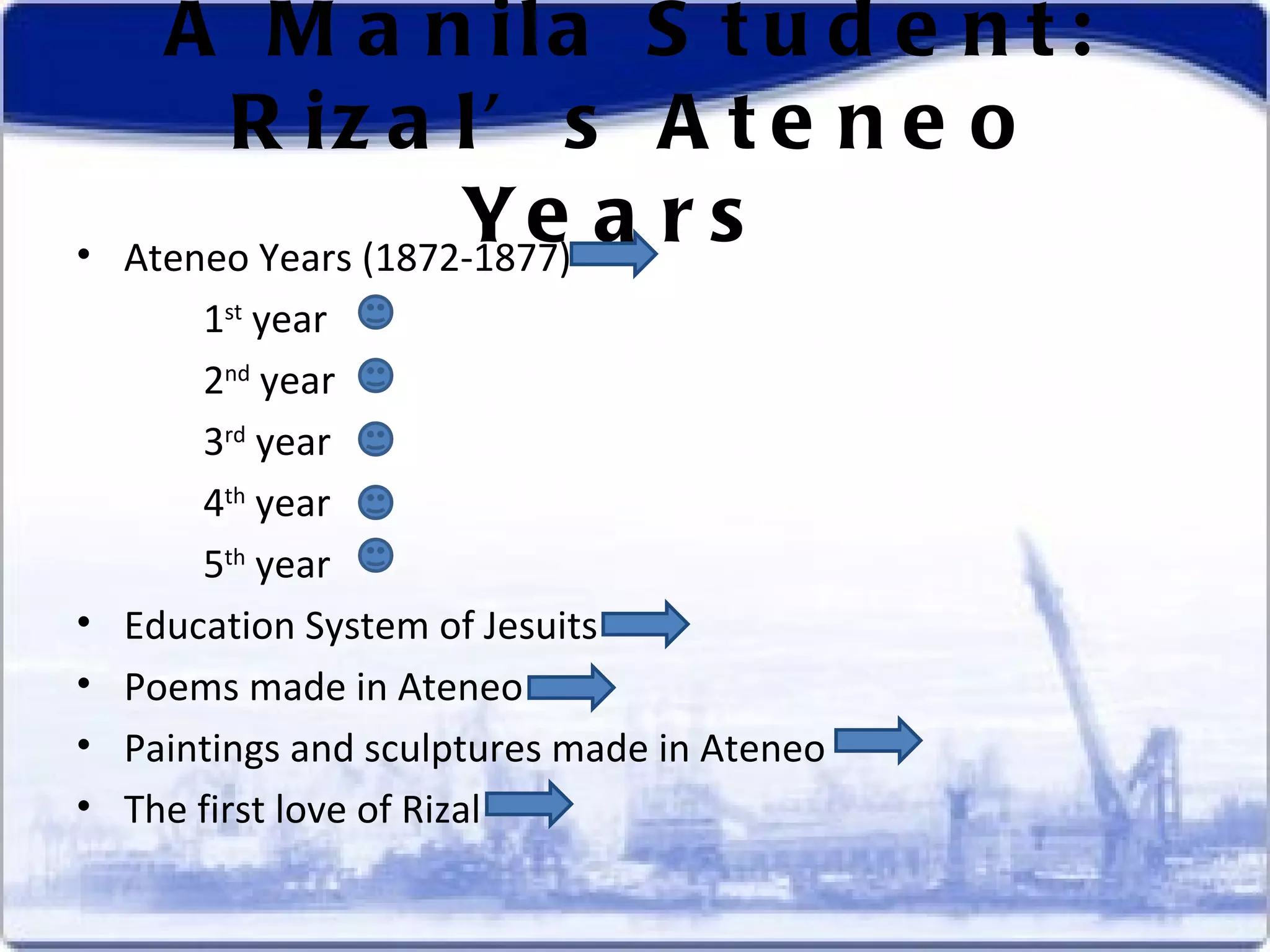 Rizal in Ateneo | PPT
