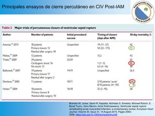 Ateneo Comunicación interrventricular post IAM | PPTX