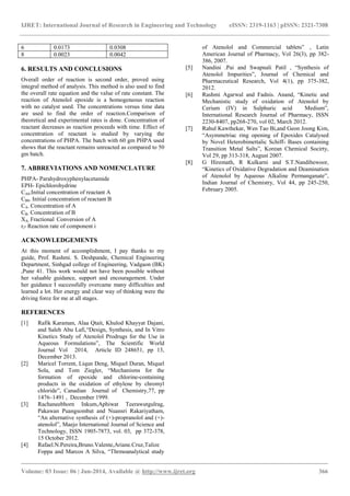 Atenolol epoxide reaction data analysis in batch reactor | PDF | Chemistry | Science
