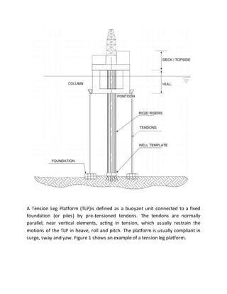 A tension leg platform | DOCX