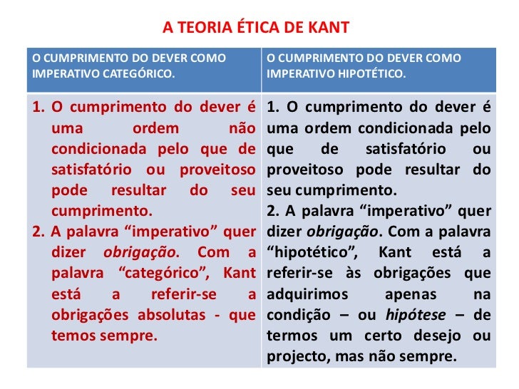 A teoria ética de kant