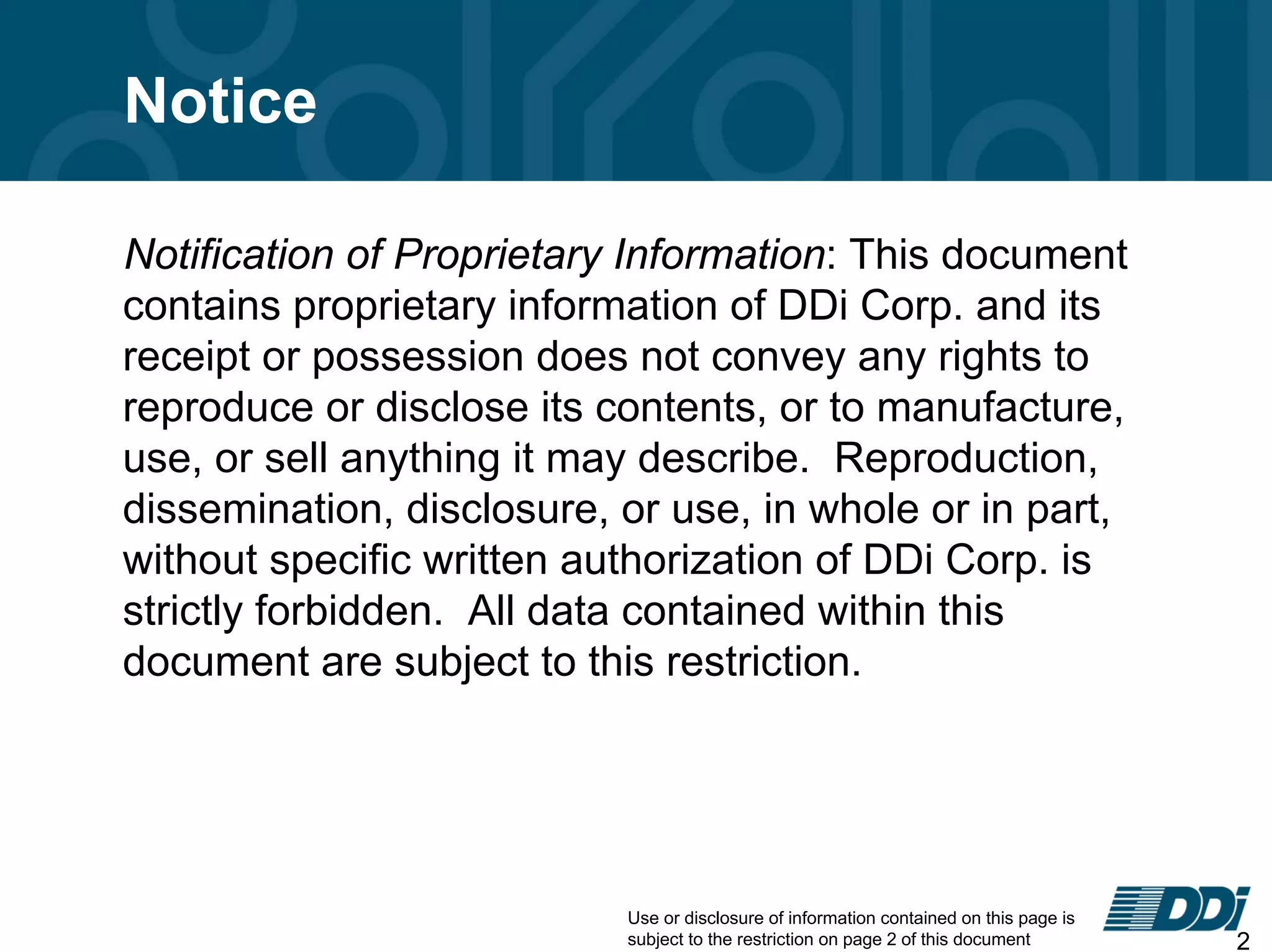 DDi\'s ATE/BIB capability | PPT