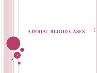 ATERIAL BLOOD GASES.pptx