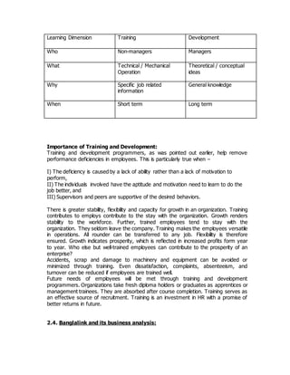 A_Term_Paper_On_Employee_Training_and_De.doc