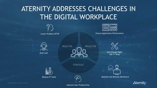Aternity Remote Workforce Productivity and Employee Experience | PPTX