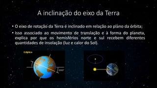 A Terra no Sistema Solar | PPTX