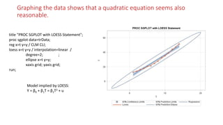 A test for structural break | PPTX
