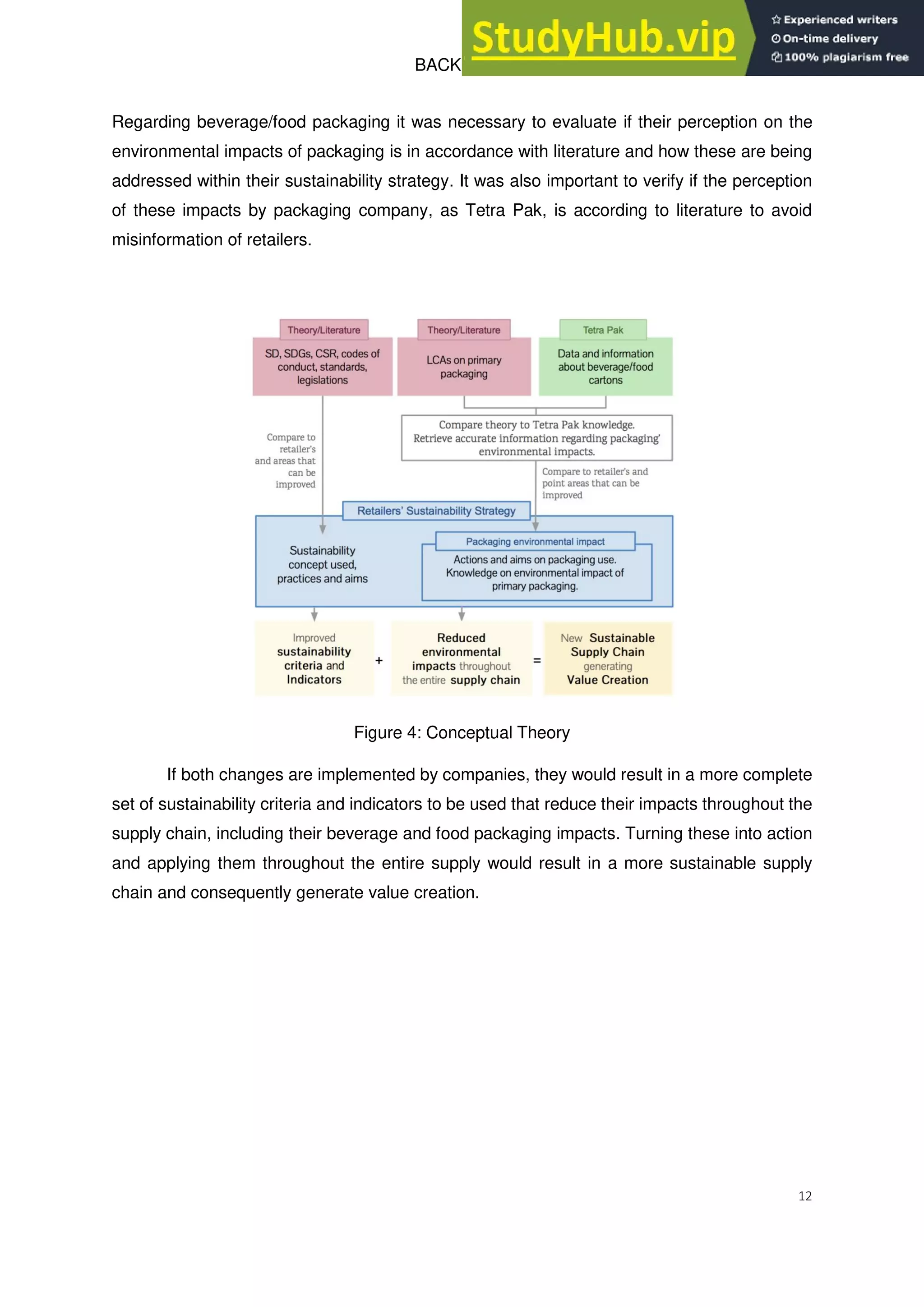 A Tetra Pak Case Study | PDF