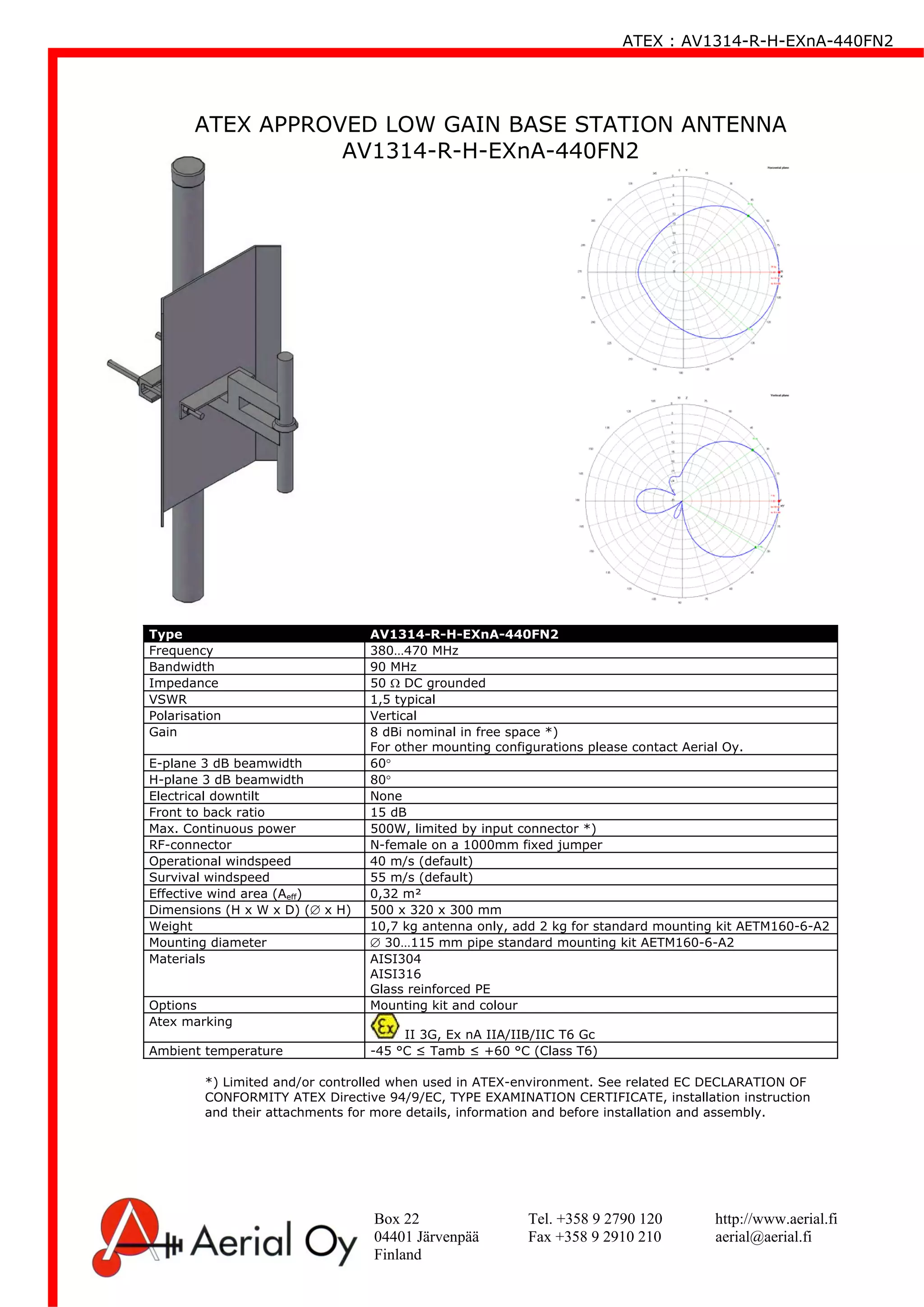 ATEX antennas - ATEX antennit | PDF | Digital Audio | Computer Software ...
