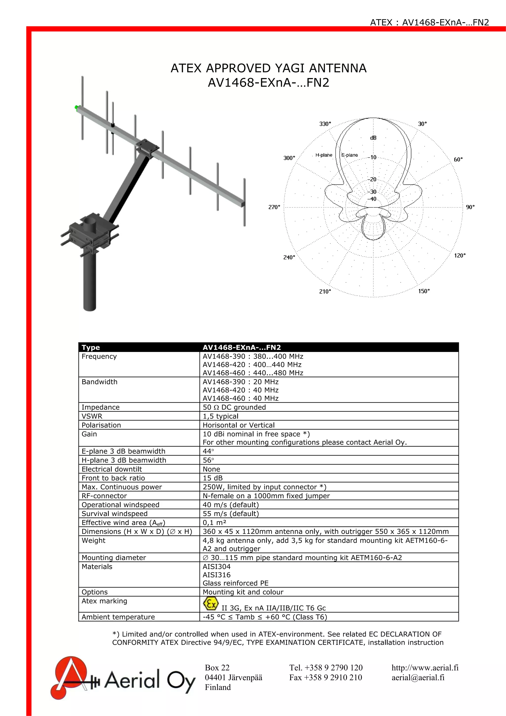 ATEX antennas - ATEX antennit | PDF | Digital Audio | Computer Software ...