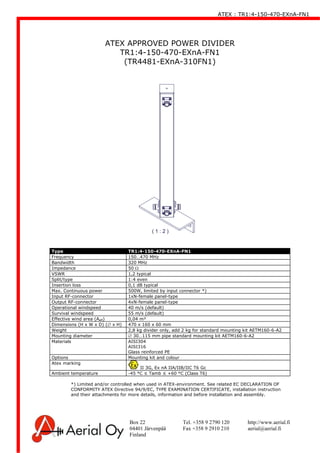 ATEX antennas - ATEX antennit | PDF