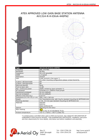 ATEX antennas - ATEX antennit | PDF | Digital Audio | Computer Software ...