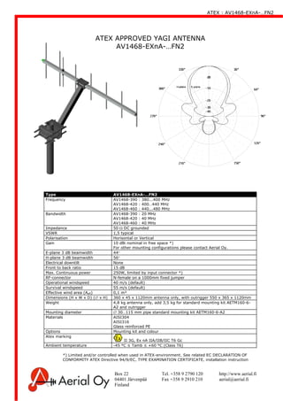 ATEX antennas - ATEX antennit | PDF | Digital Audio | Computer Software ...