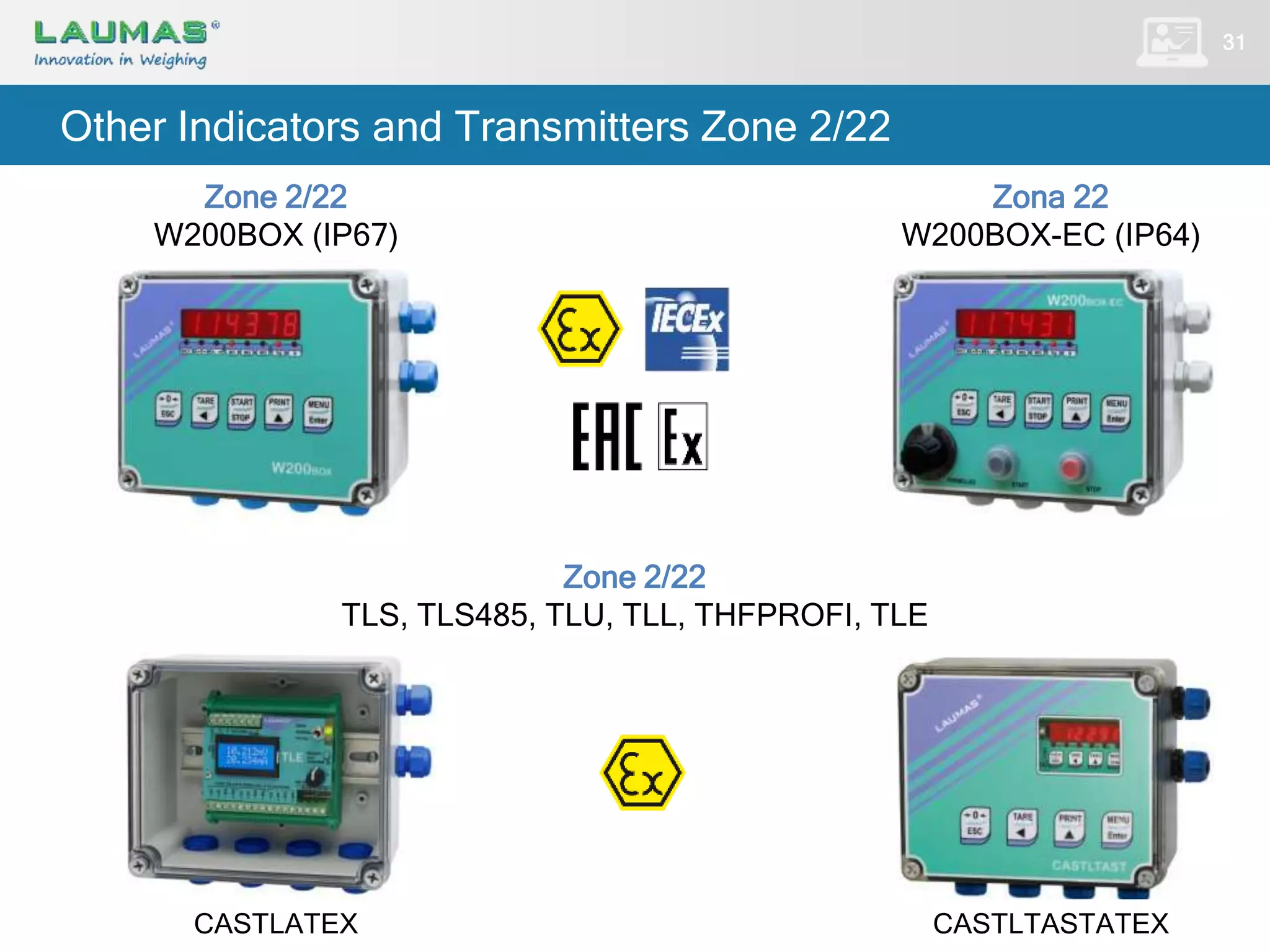 Weighing in a hazardous area (ATEX, IECEx, EAC Ex TR CU 012) | PPTX