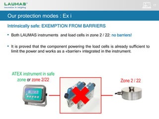 Weighing in a hazardous area (ATEX, IECEx, EAC Ex TR CU 012) | PPTX