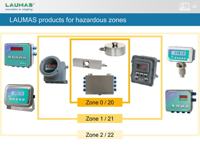 Weighing in a hazardous area (ATEX, IECEx, EAC Ex TR CU 012) | PPTX