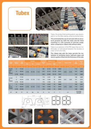 Atex Technical Catalogue 2021 (Imperial) | PDF
