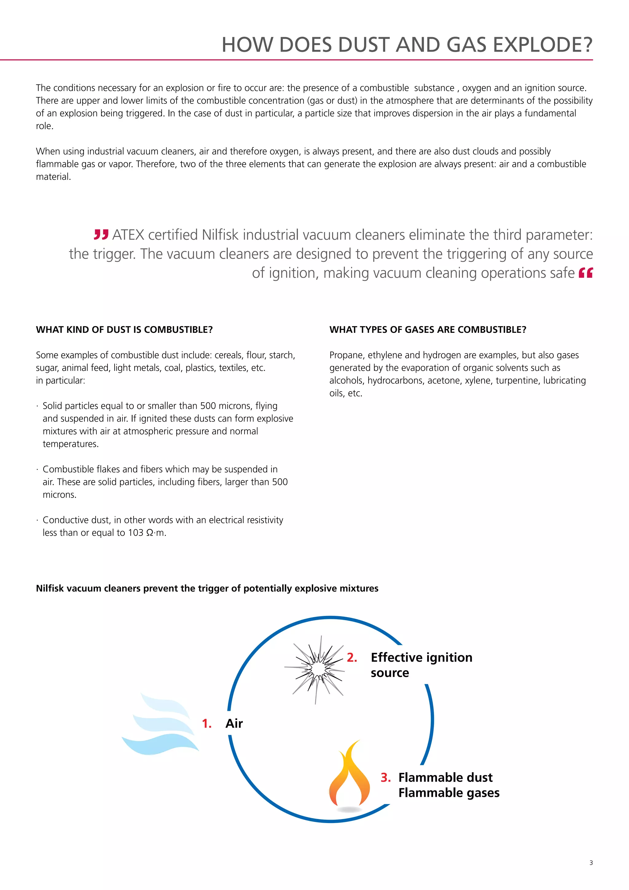 Nilfisk Industrial Vacuum Solutions - ATEX and safety | PDF
