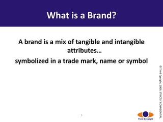 The Layers of Branding - presentation @ Asian Textile Conference, 2009 ...